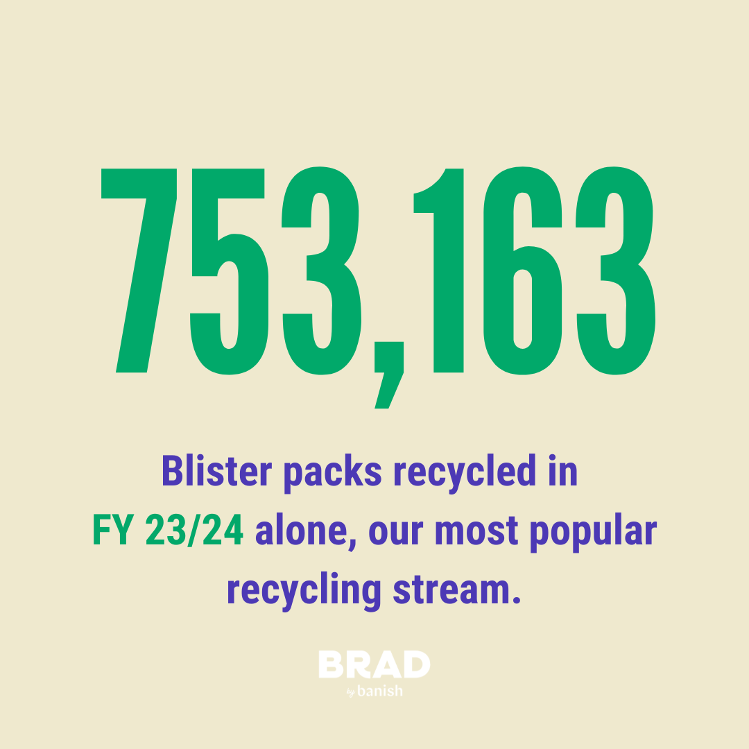 BRAD: Banish Recycling and Diversion Program | Australia