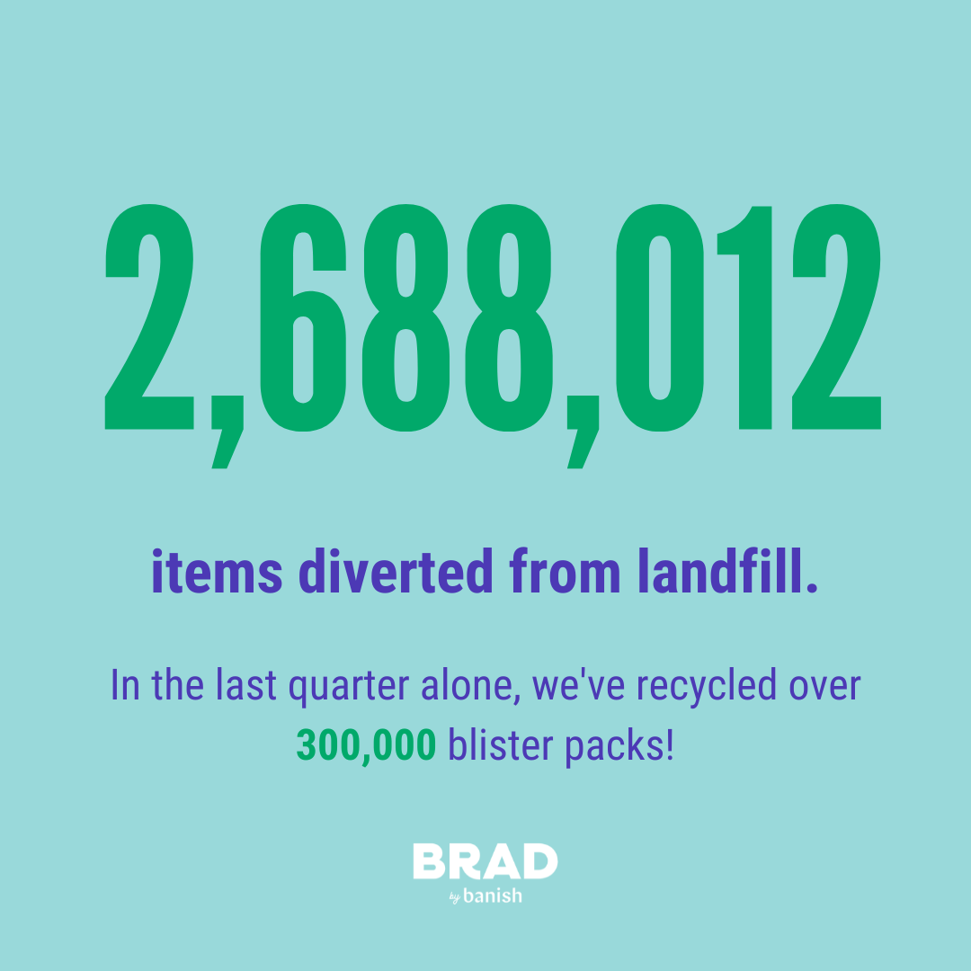 BRAD: Banish Recycling and Diversion Program | Australia