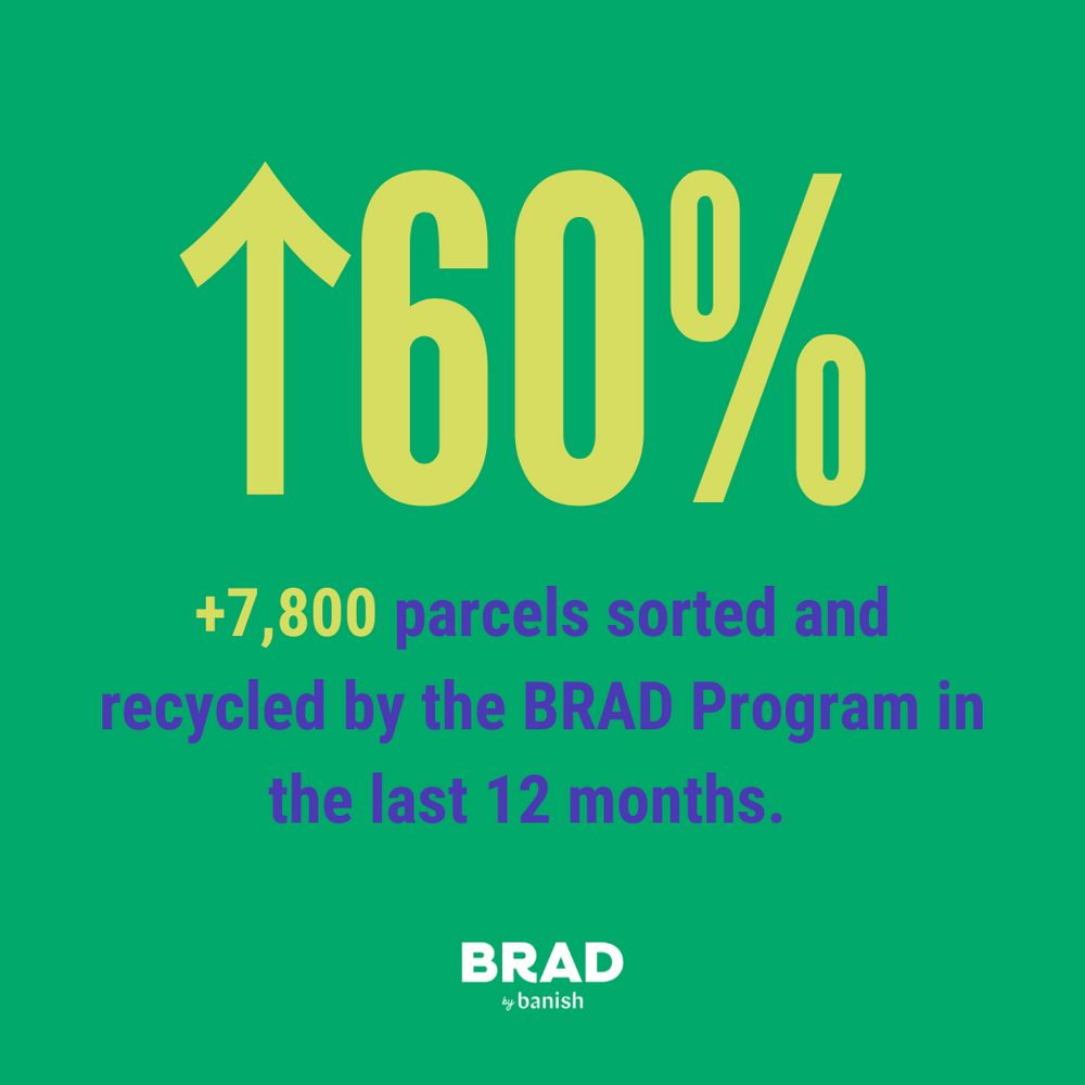 BRAD: Banish Recycling and Diversion Program | Australia
